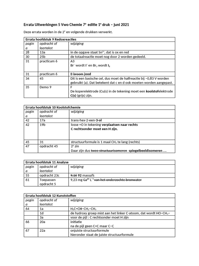 Errata Uitwerkingen 5 Vwo Chemie 7e Editie 1e | PDF