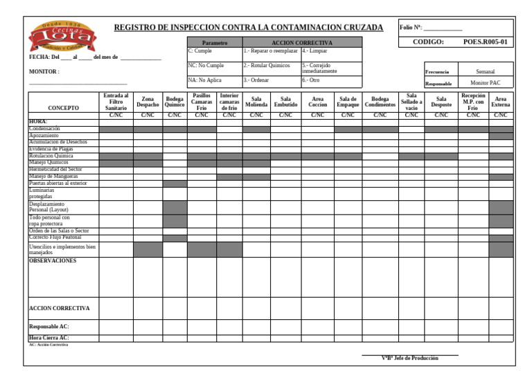 POES.R005-01 Registro Inspección Contra La Contaminación Cruzada | PDF
