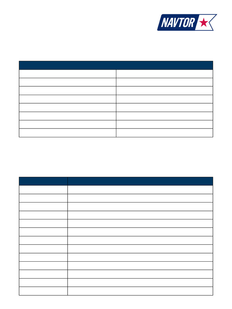 GBSOU - SGSIN List of ENCs & Publications | PDF