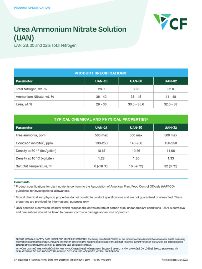 Urea Ammonium Nitrate Solution | PDF | Urea | Fertilizer