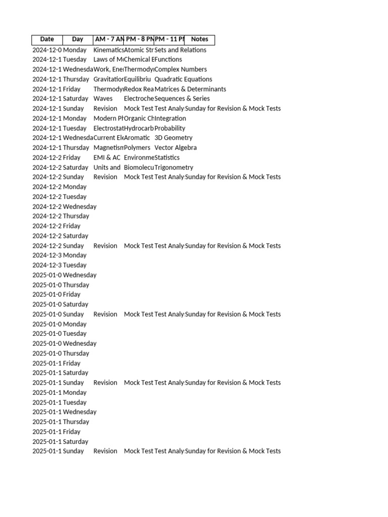 JEE Mains 2025 Study Schedule With Sundays Free | PDF