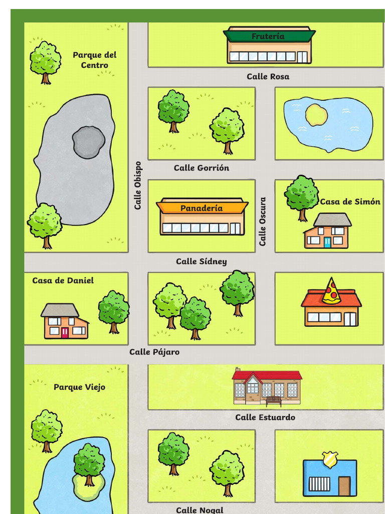Directions Quiz | PDF