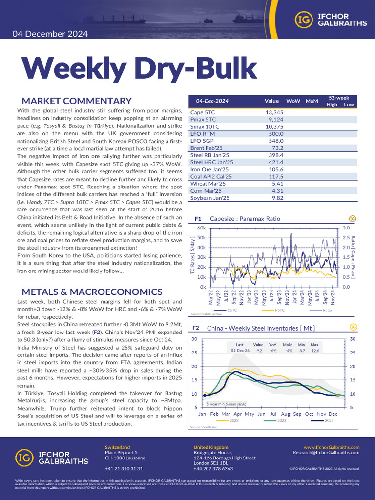 Weekly Dry-Bulk Market Commentary | PDF