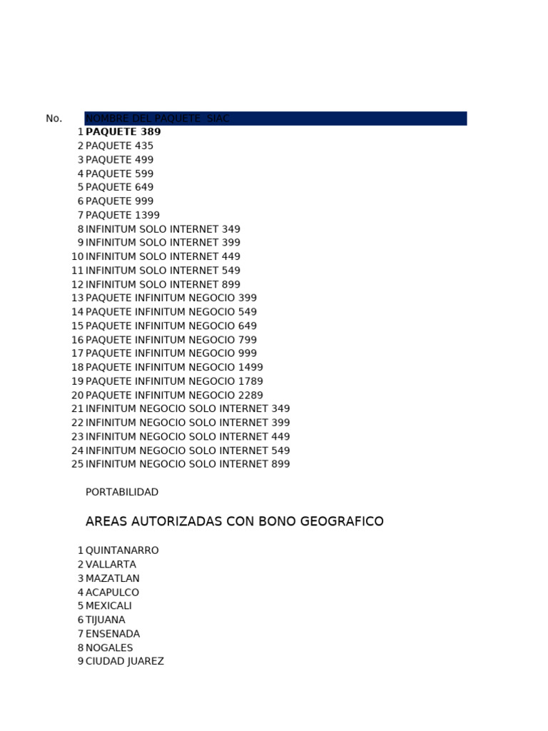 Comisiones 2024 105 RM Sa de CV (Telmex) | PDF