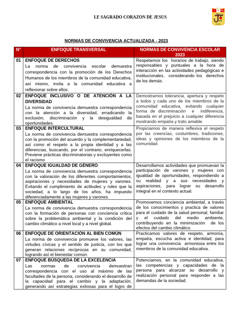 2023 Normas de Convivencia SCJ | PDF | Discriminación | Psicología Social