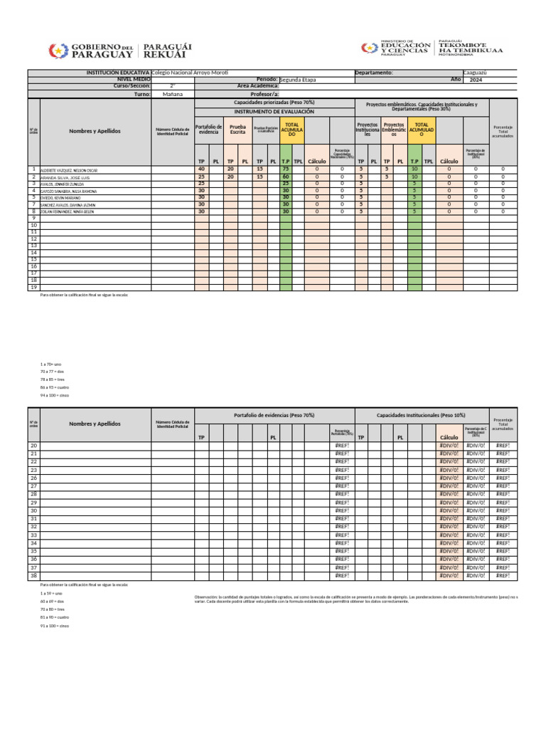 Planilla 2024 Al 70% Segungo Curso 2 | PDF