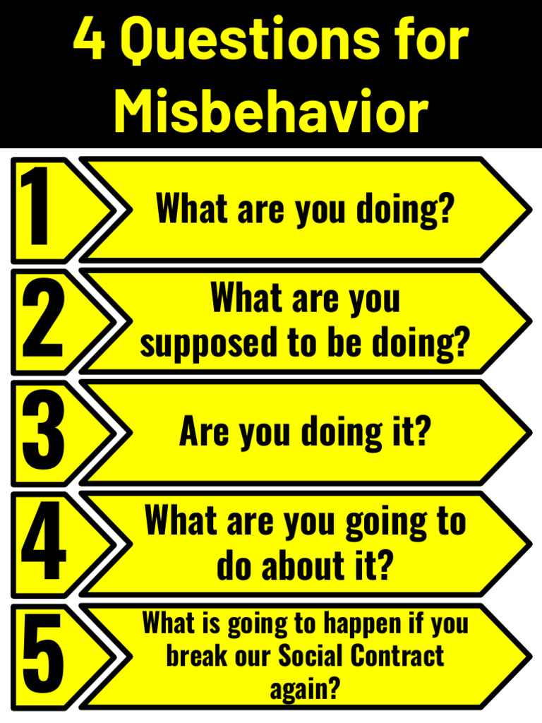 CKH Poster Set | PDF