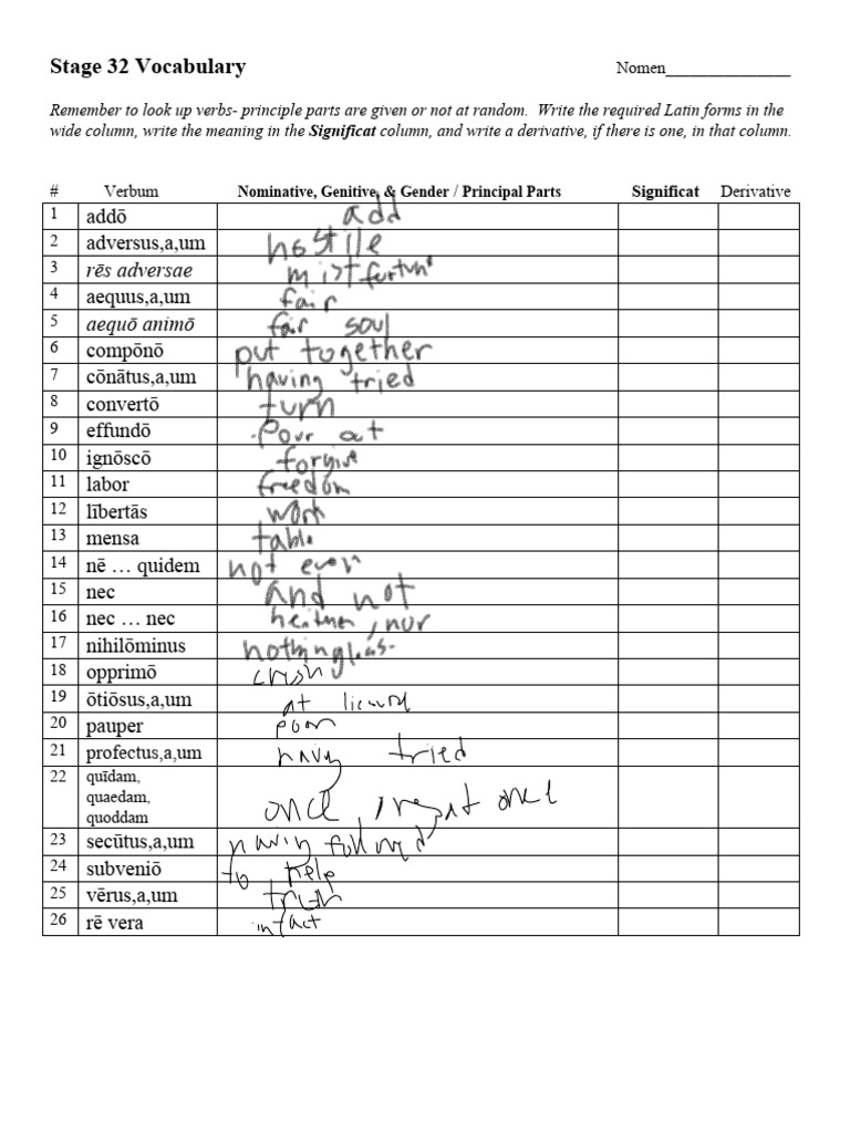 Edited - Stage 22 Vocab List | PDF