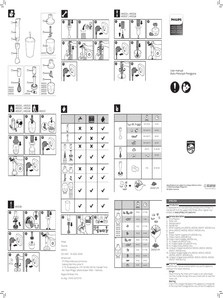 HR2533 / HR2536 HR2537 / HR2538: User Manual Buku Petunjuk Pengguna ...