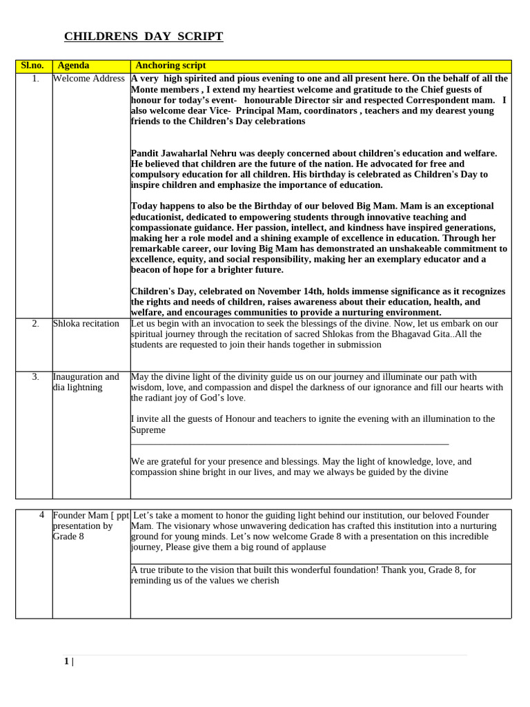 Childrens - Day - Script (1) (AutoRecovered) | PDF