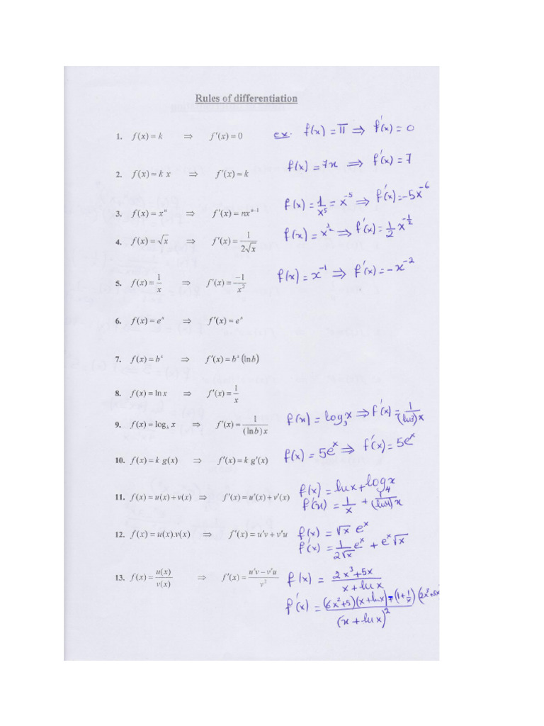 Rules of differentiation with examples | PDF