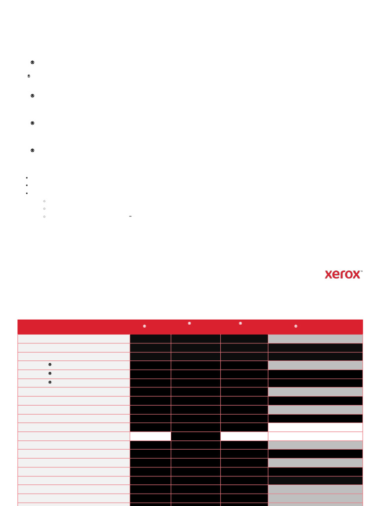 Supported_Products-2 | PDF | Printer (Computing) | Graphic Design