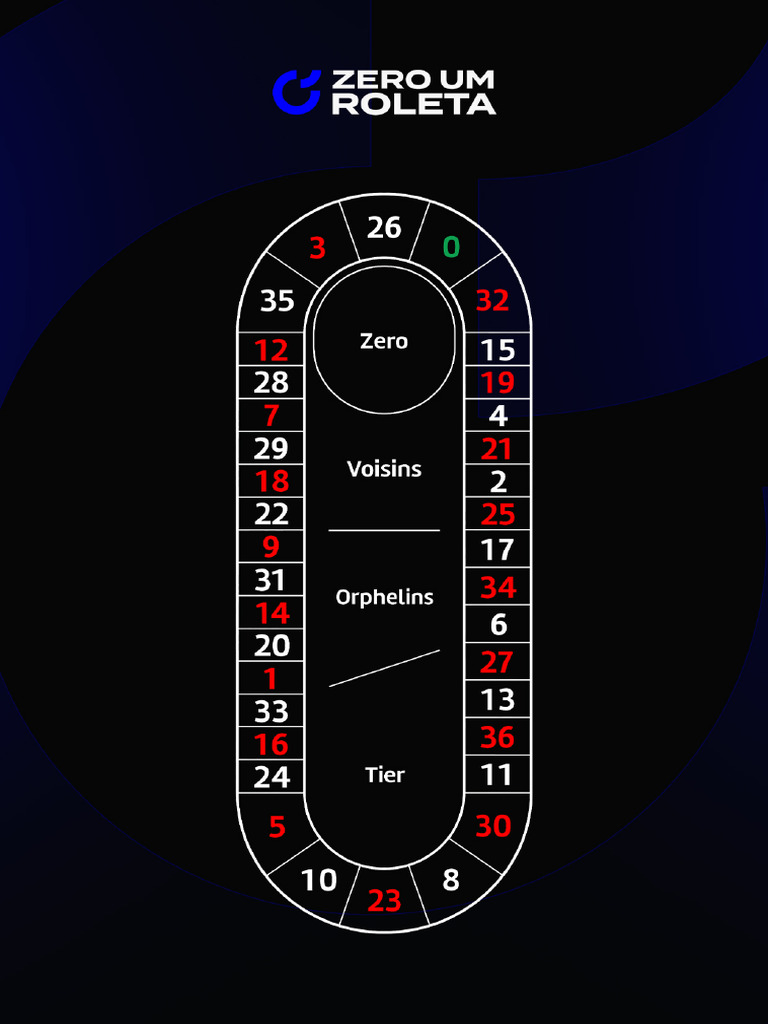 Race Fundo Escuro | PDF