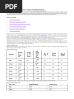Unit Weight of 12mm Steel Bar | PDF | Density | Pound (Mass)