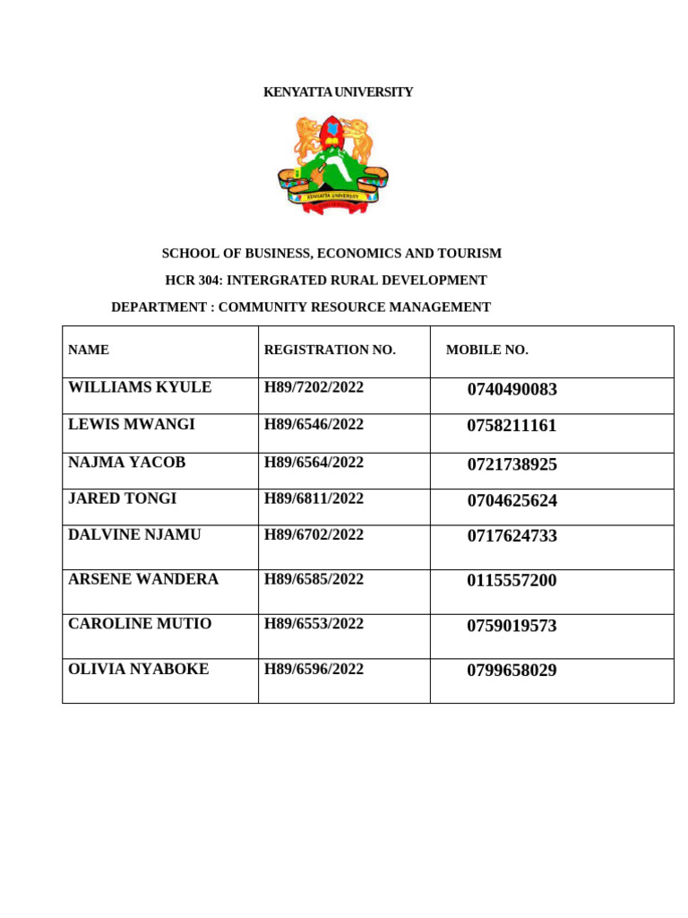 HCR 304 Intergrated Rural Development Assignment | PDF | Sustainable Agriculture | Agriculture