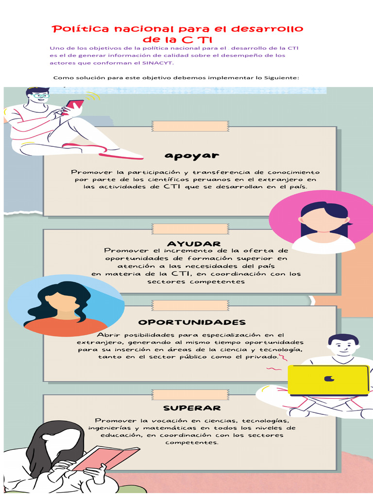 Infografia CTI | PDF