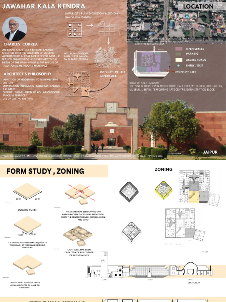 Case Study Group 4 | PDF | Libraries | Basement