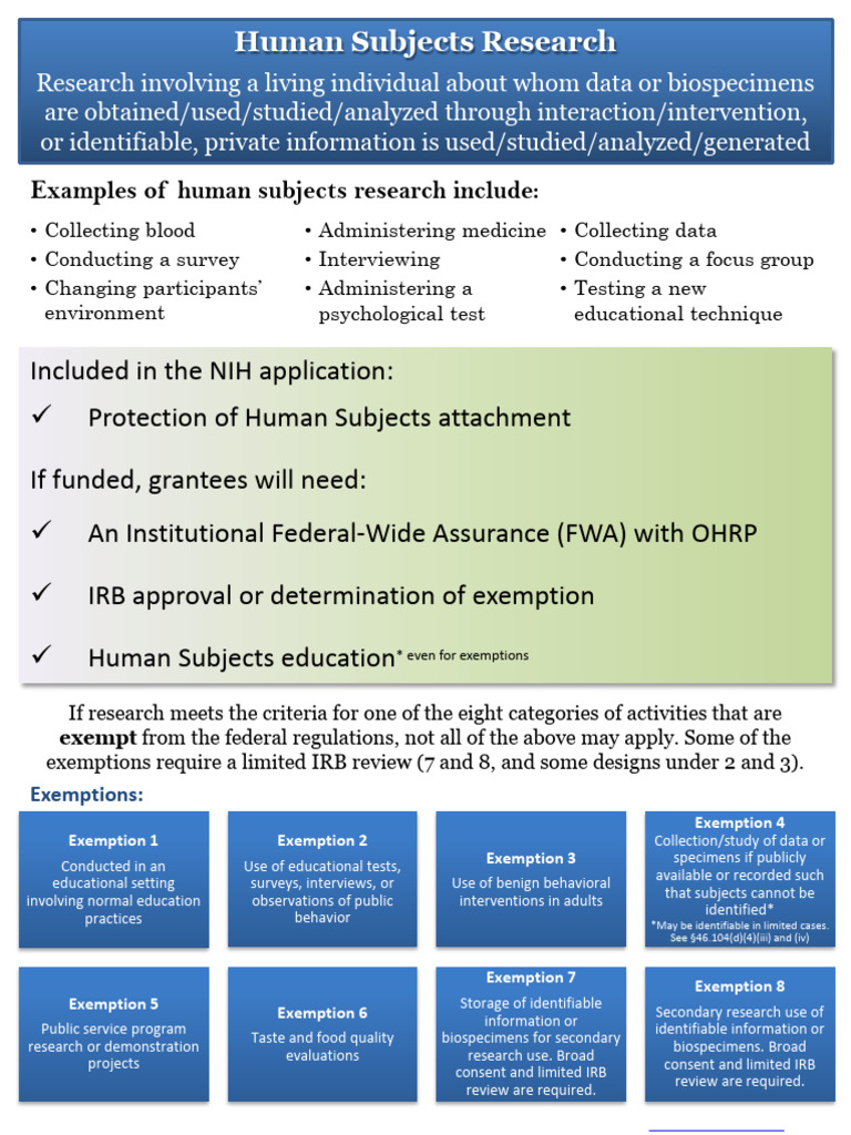 Human Subjects Research Guidelines | PDF | Institutional Review Board ...