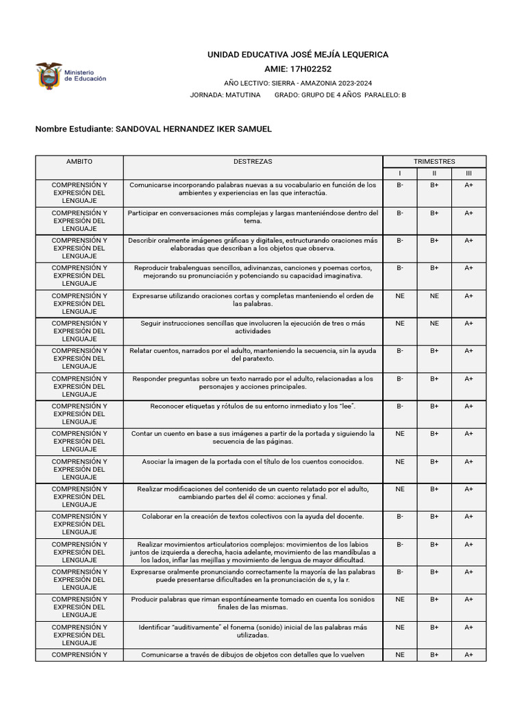 Sandoval Hernandez Iker Samuel | PDF | Entorno natural | Matemáticas