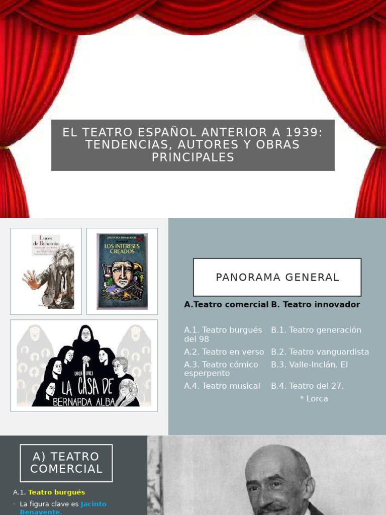 Teatro español antes de 1939: autores y obras | PDF | Teatro | Federico ...
