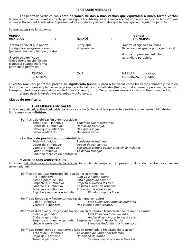 Perífrasis Verbales ESO | PDF | Morfología | Tipología Lingüística