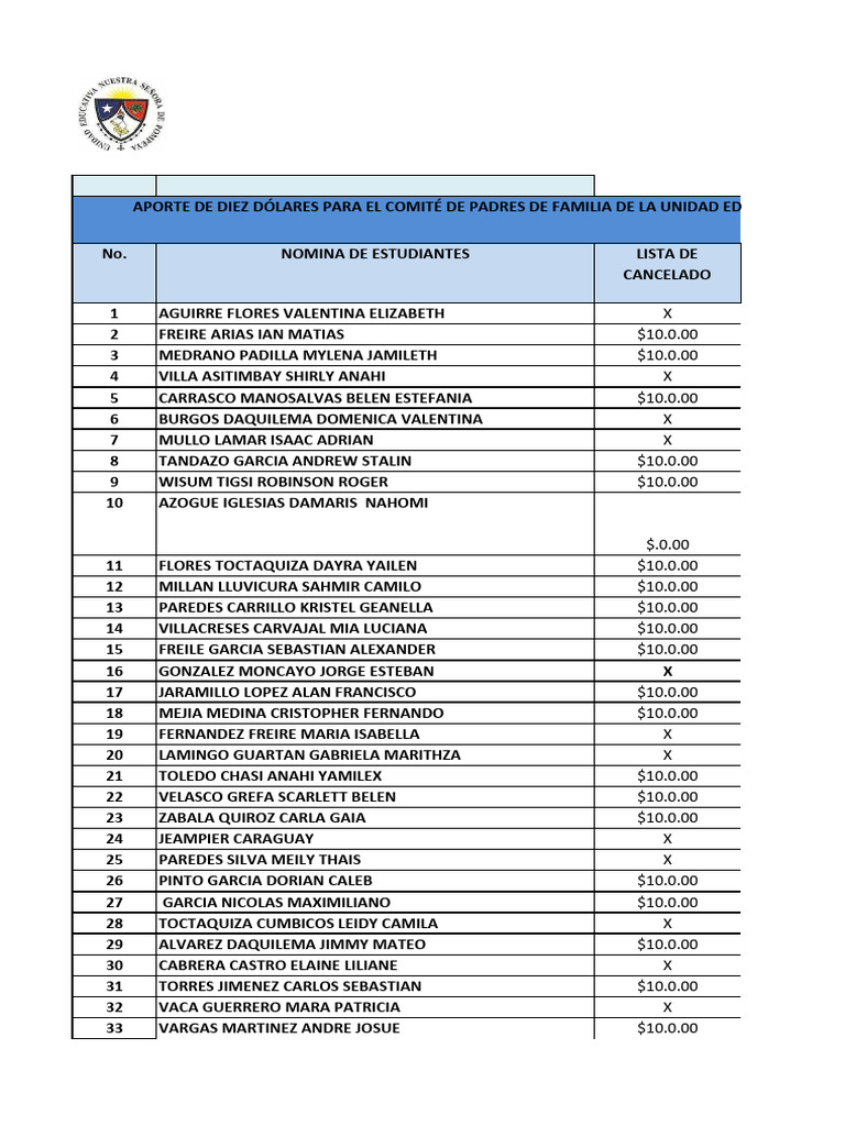 Comisiones de Actividades Noveno E-1 | PDF