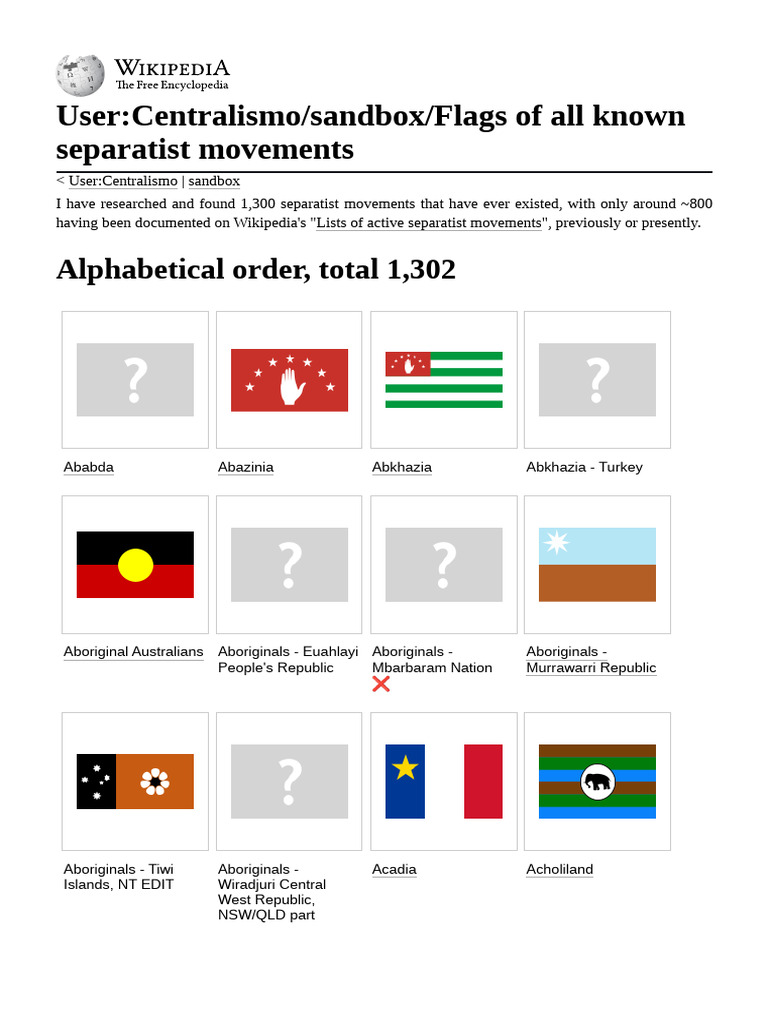 User Centralismo Sandbox Flags of All Known Separatist Movements | PDF