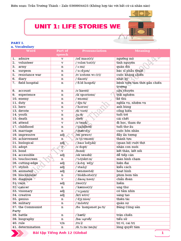 Unit 1,2,3 - Global Success (HS) | PDF | Steve Jobs | David Beckham