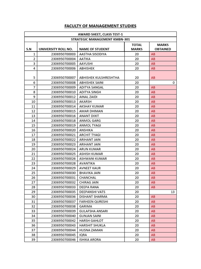 AWARD SHEET CT-1 SM | PDF
