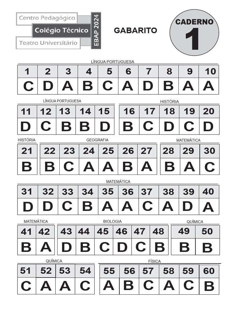 COLTEC 2024-Gabarito Preliminar Caderno 1 | PDF