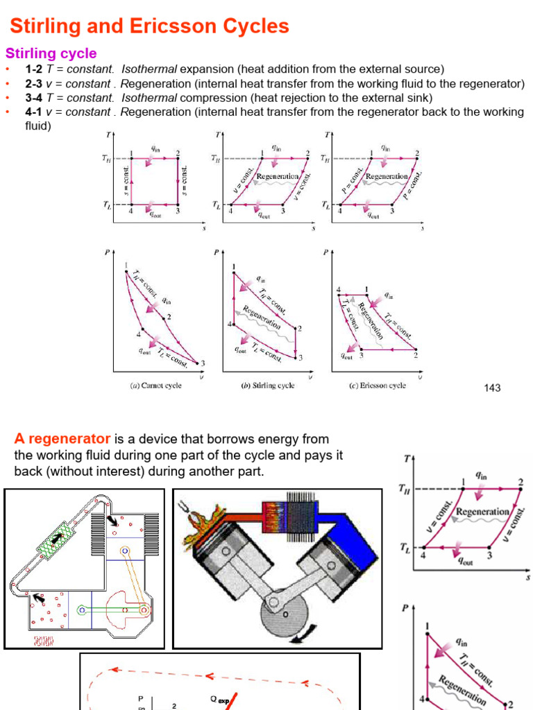 Lectures 5 and 6 | PDF | Humidity | Mole (Unit)
