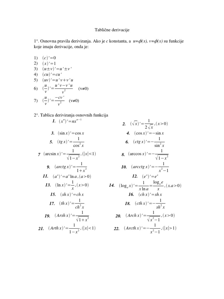 Tablicne Derivacije | PDF