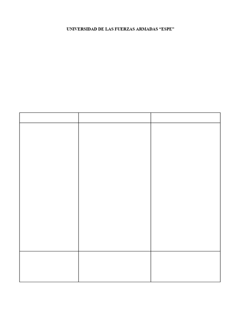 Deber1. Elaborar Un Cuadro Resumen Sobre El Modelo Timmons y Su ...