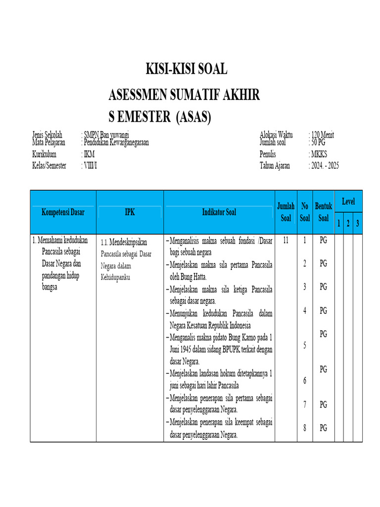 Kisi-Kisi Soal ASAS 8 PP 2024 2025 | PDF