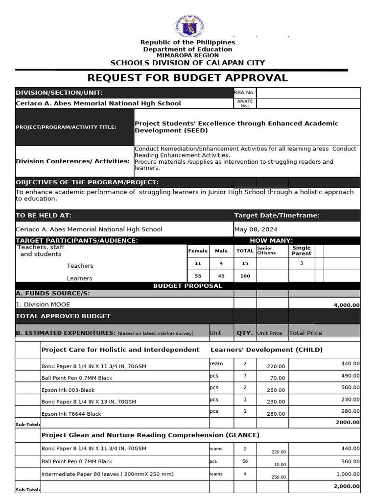 2024 PPMP CHILDGLANCE | PDF | Social Inequality | Discrimination & Race ...