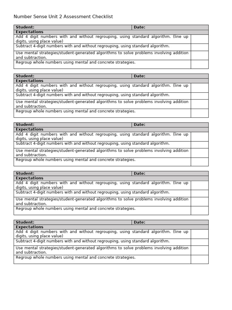 NS Unit 2 Assessment Checklist | PDF