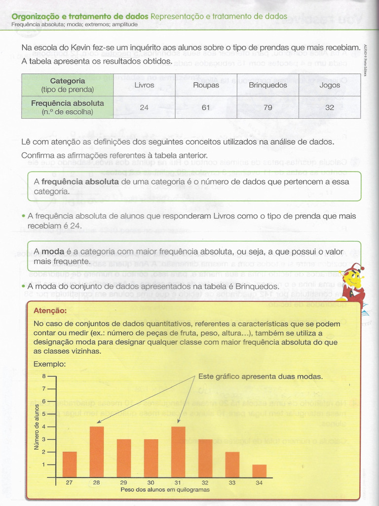 OTD Pictogramas | PDF