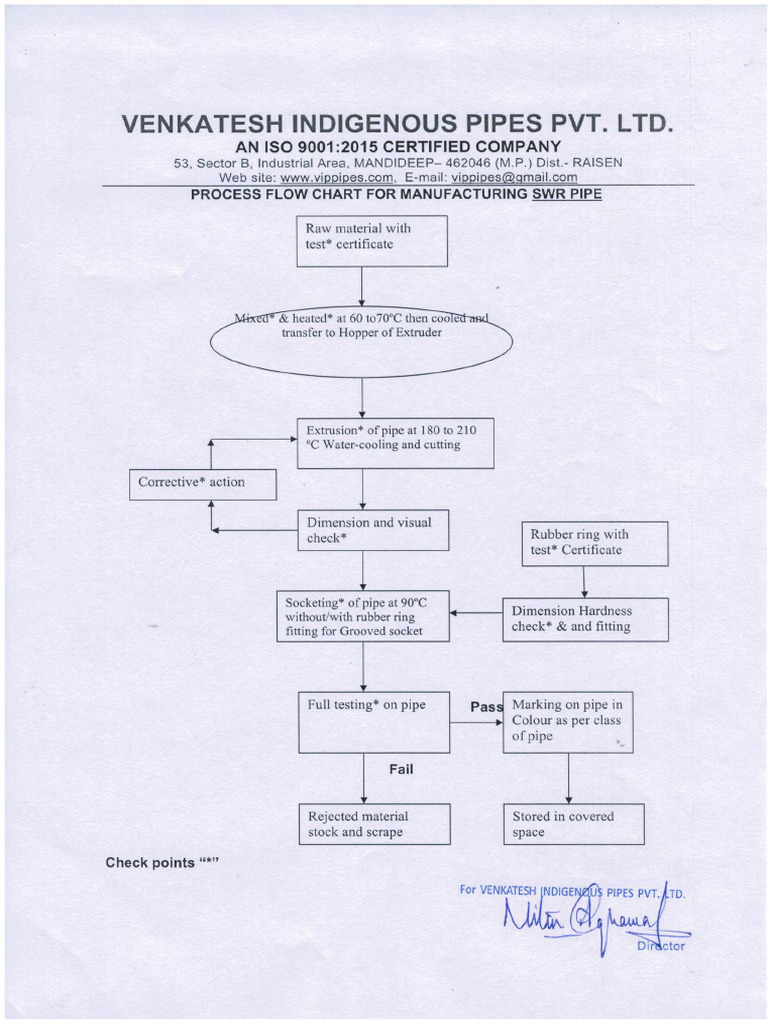 Flow chart 13592 | PDF