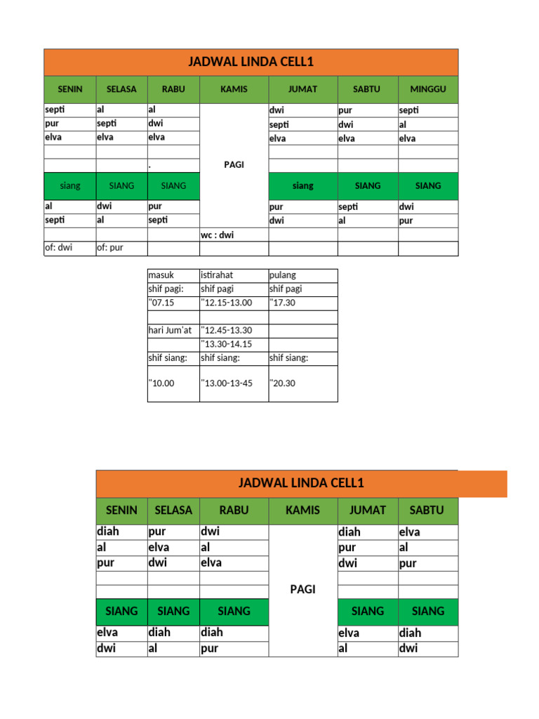 Jad Wal Linda Cell | PDF