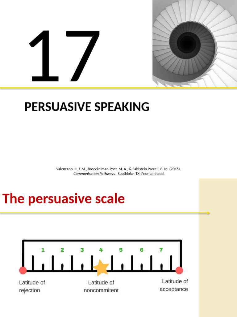 CP Persuasive Speaking PP-1 | PDF | Persuasion | Fallacy