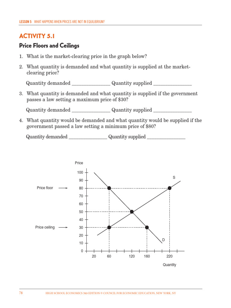 Lesson_5_Activities | PDF | Prices | Economies