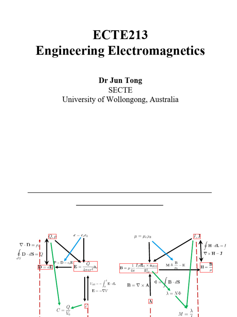 Lecture 2 Static Electrical Fields | PDF | Electric Field | Flux