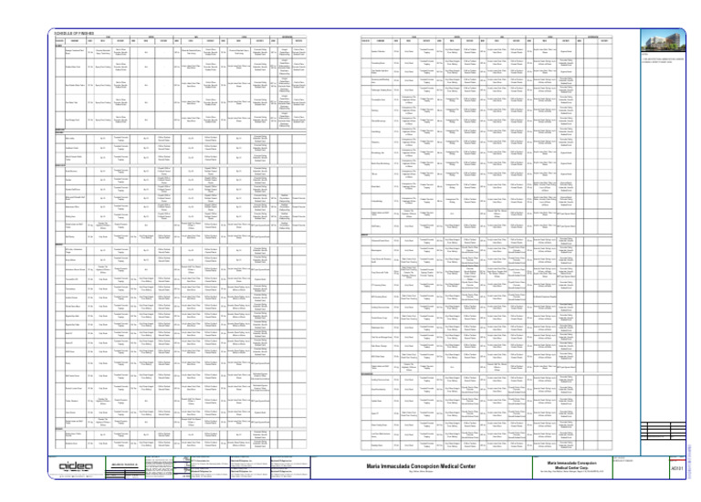 A5101 Schedule of Finishes | PDF | Plaster | Concrete