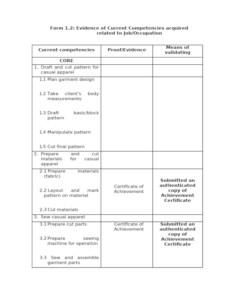 Evidence of Current Competency - JOSIE | PDF