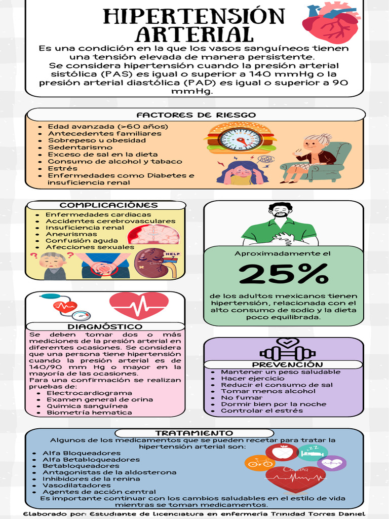 Guía sobre Hipertensión Arterial | PDF | Hipertensión | Presión sanguínea