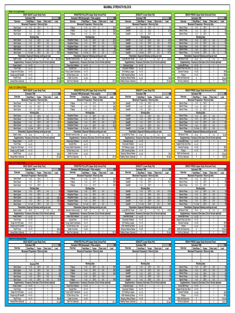 Maximal-Strength-Block | PDF | Strength Training | Weight Training