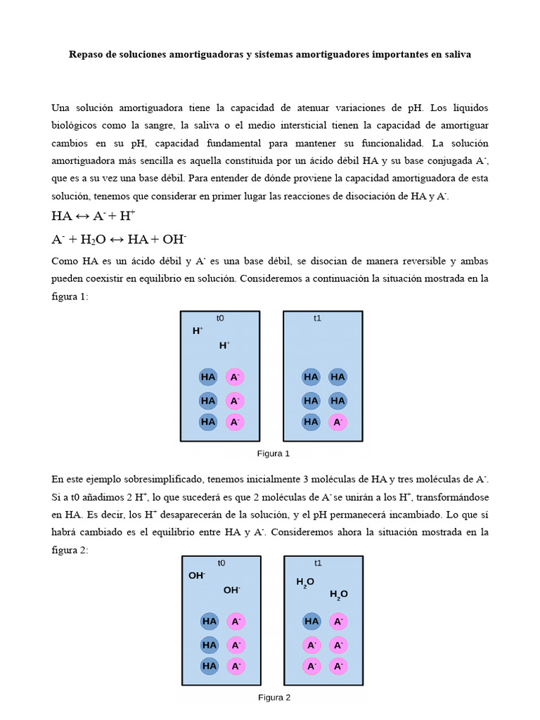 Soluciones Amortiguadoras en Saliva | PDF | Constante de disociación ...