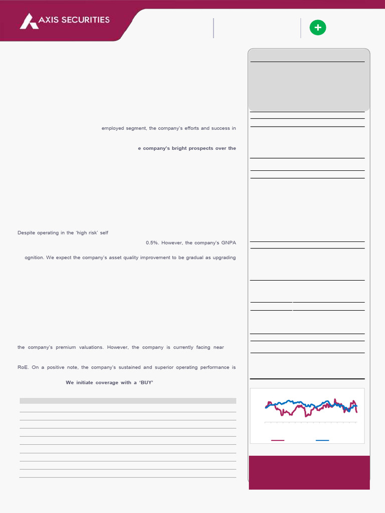 Aptus Value Housing - Initiating Coverage | PDF | Mortgages | Reserve Bank Of India