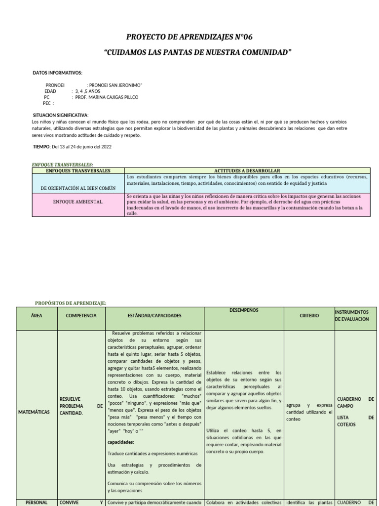 Proy. Cuidamos Las Plantas y Hacemos Un Biohuerto | PDF | Las emociones | Aprendizaje