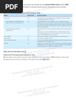 Aetna Injection Policy For Back Pain | PDF | Vertebral Column | Back Pain